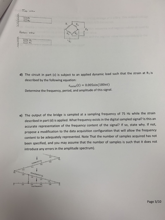 blem 2 (30 points): Iwo strain gauges are mounted on | Chegg.com