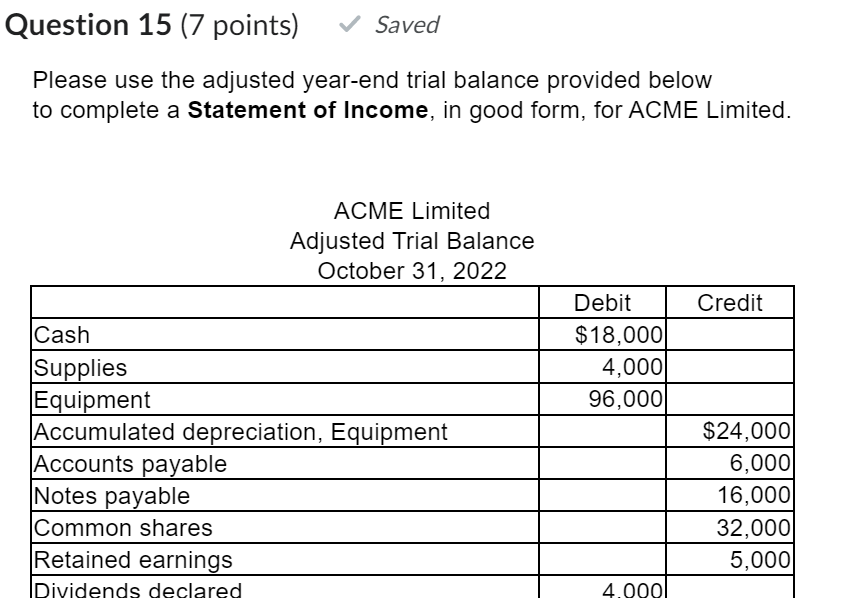 Solved Please use the adjusted year-end trial balance | Chegg.com