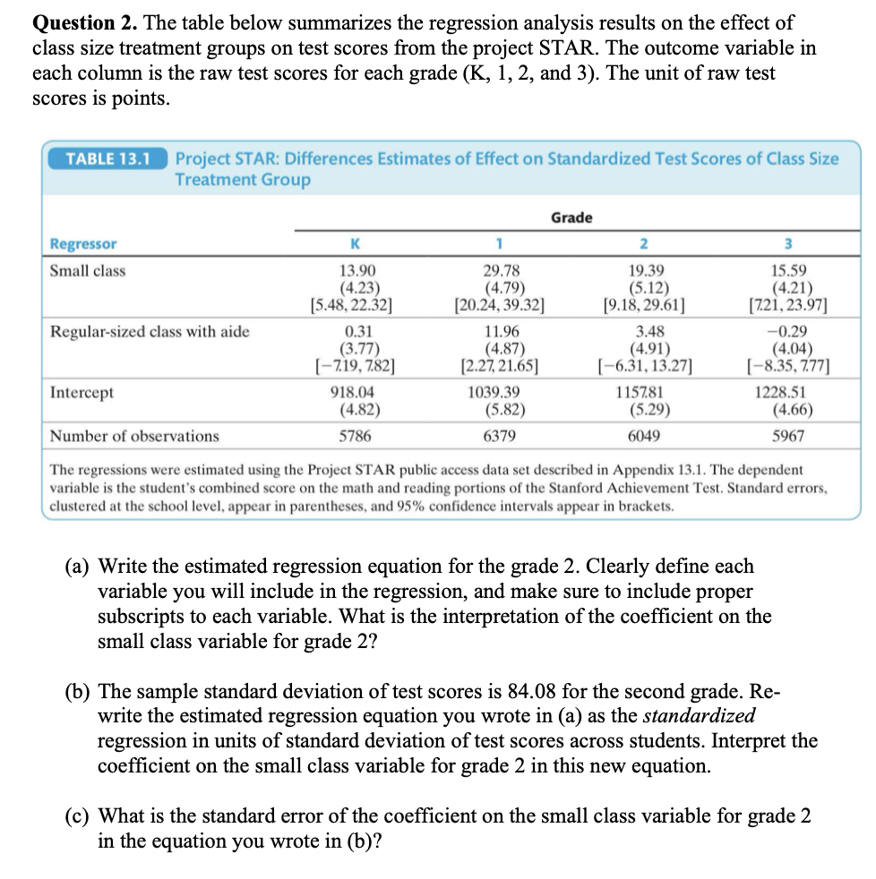 Solved Question 2. The table below summarizes the regression | Chegg.com