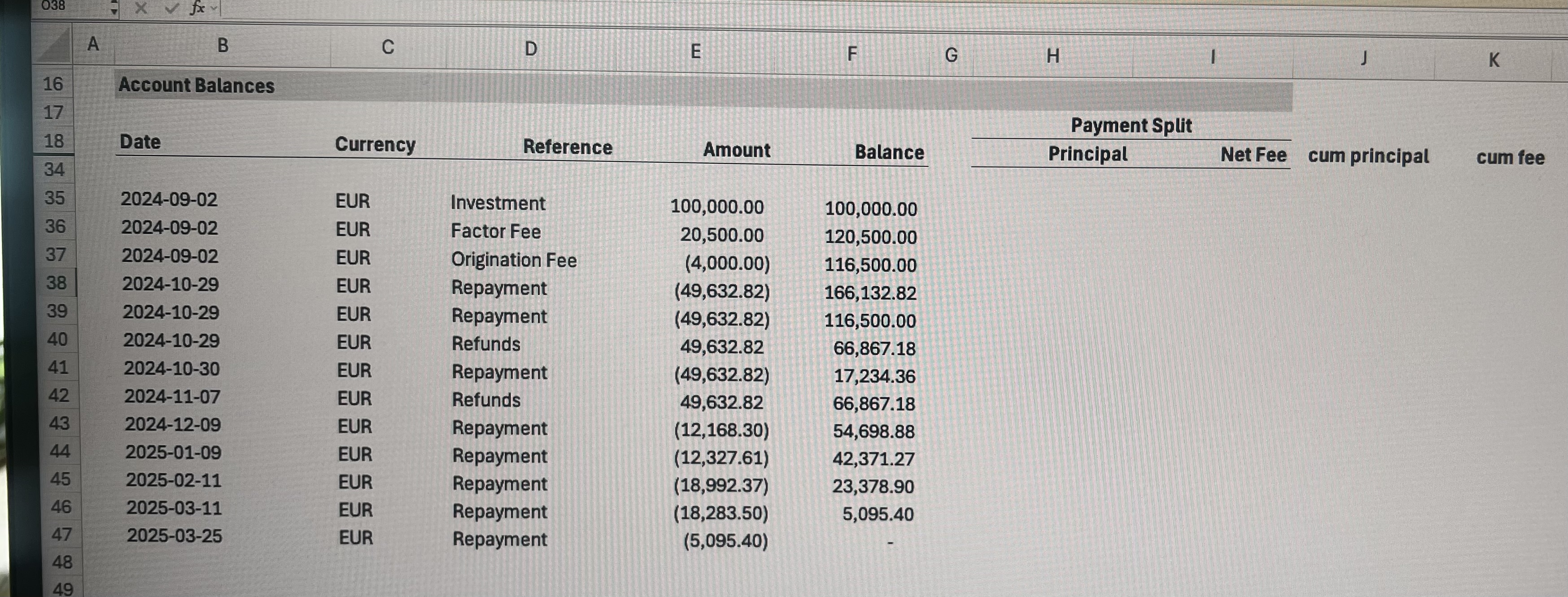 Solved I need to fill out the principle and net fee columns | Chegg.com