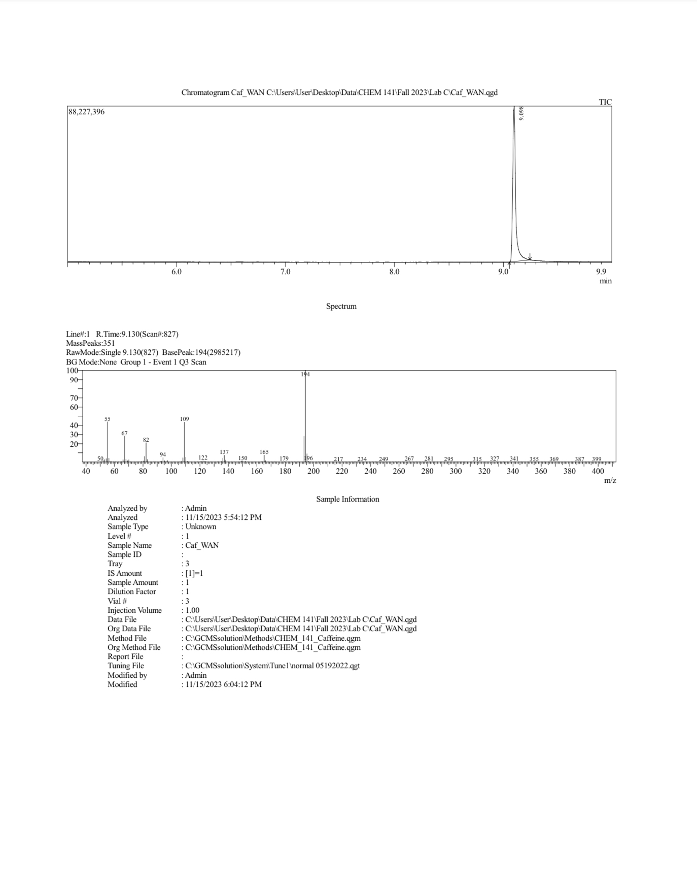 Solved GC/MS data, how many components are in your sample? | Chegg.com
