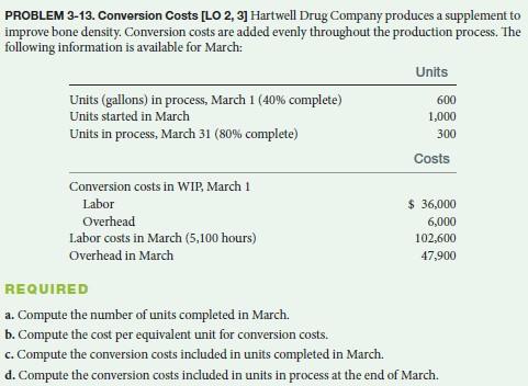 Solved PROBLEM 3-13. Conversion Costs [LO 2,3] Hartwell Drug | Chegg.com