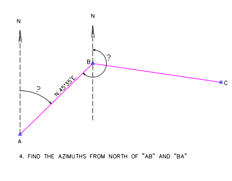 Solved N N.45 35'E. B N A 4. FIND THE AZIMUTHS FROM NORTH OF | Chegg.com
