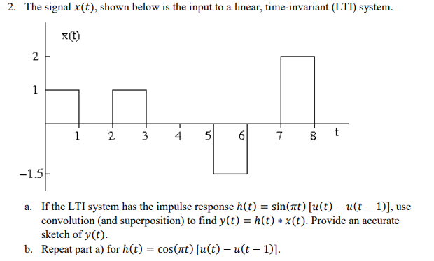 Solved 2. The signal x(t), shown below is the input to a | Chegg.com