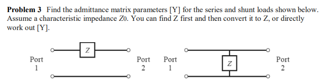 Solved Problem 3 ﻿Find the admittance matrix parameters [Y] | Chegg.com