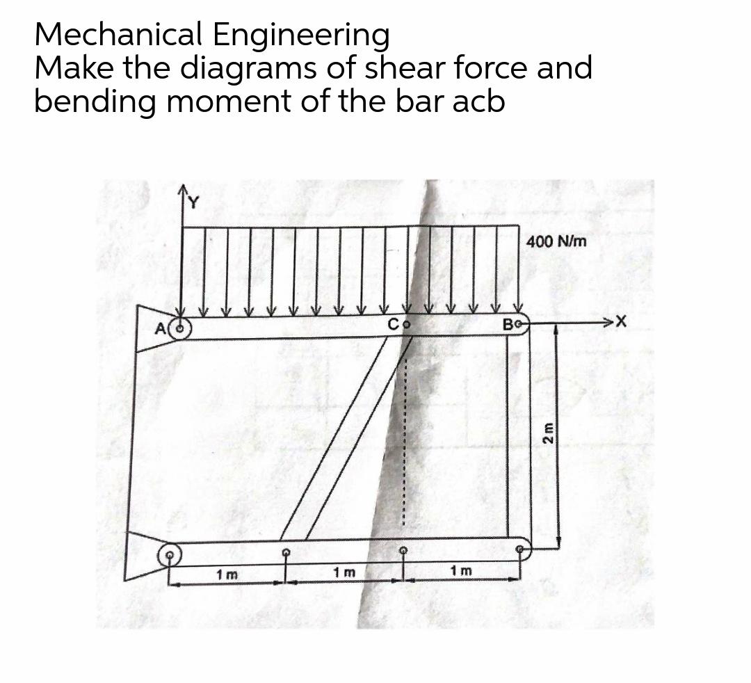 Solved Mechanical Engineering Make the diagrams of shear | Chegg.com