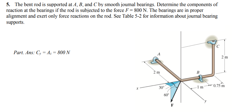 Solved 5. The bent rod is supported at A,B, and C by smooth | Chegg.com