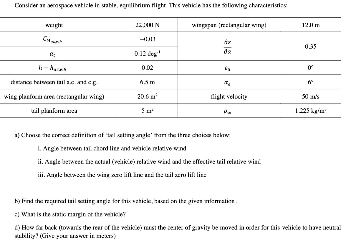 a) Choose the correct definition of 'tail setting | Chegg.com