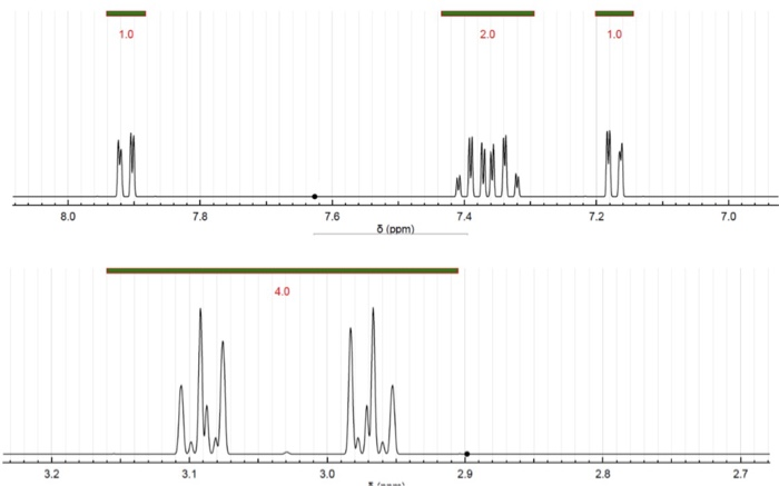 Solved This is H NMR of C9H8O (cinnamaldehyde). Please note | Chegg.com