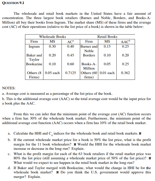 QUESTION 9.1 The wholesale and retail book markets in | Chegg.com