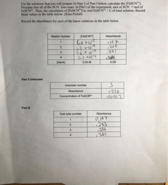 Solved Report Sheet Exp. 5 Equilibrium Date: Lab Name: | Chegg.com