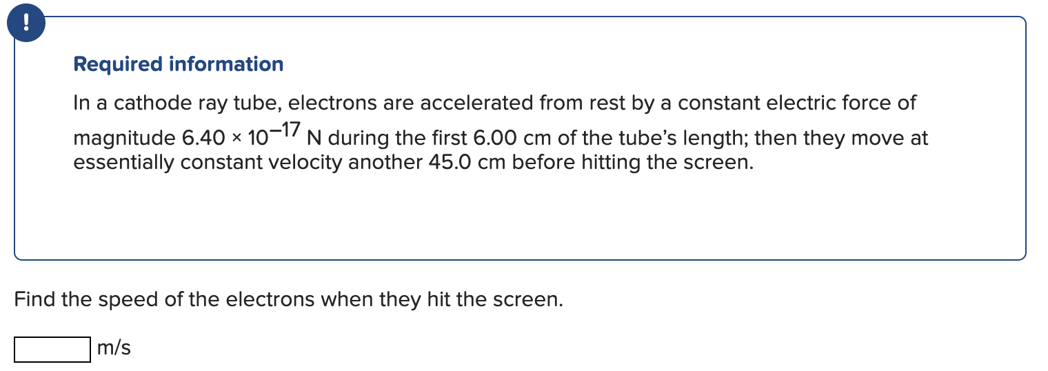 Solved Required information In a cathode ray tube, electrons | Chegg.com