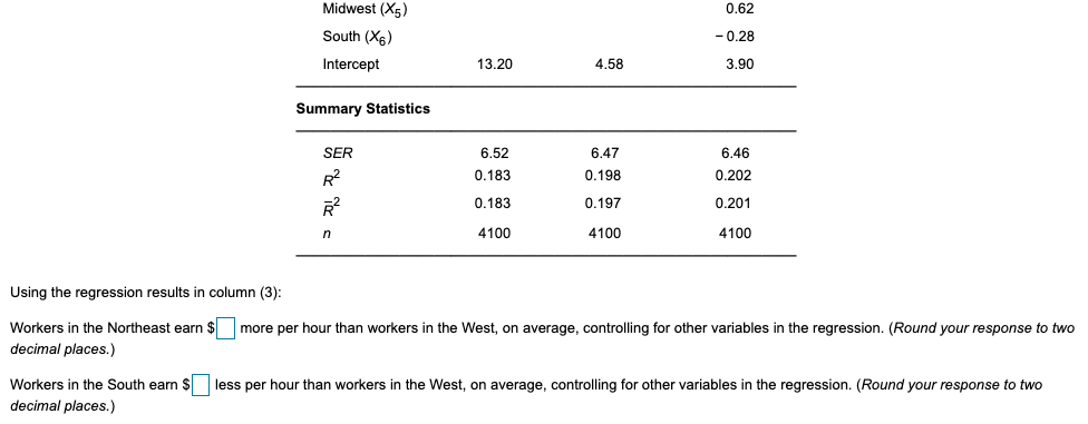 Solved The data set consists of information on 4100 | Chegg.com