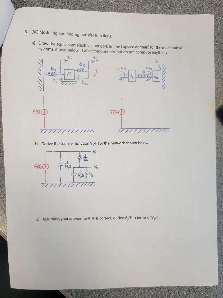 Solved 3. (30) Modeling and finding transfer functions: a) | Chegg.com