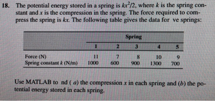 Solved 18. The potential energy stored in a spring is k /2, | Chegg.com