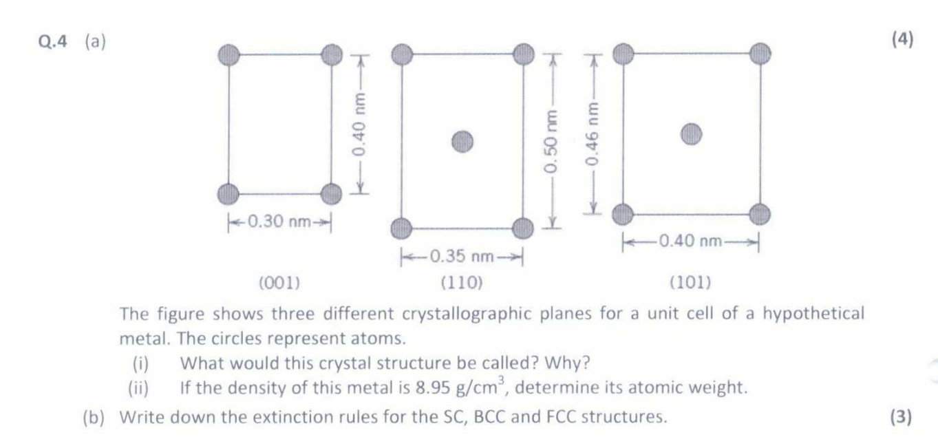 Solved (4) The figure shows three different crystallographic | Chegg.com