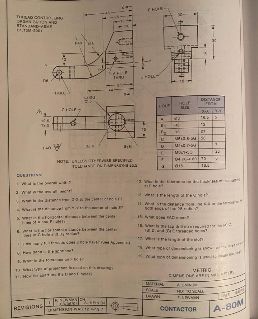 Solved THREAD CONTROLLING ORGANIZATION AND STANDARD-ASME | Chegg.com
