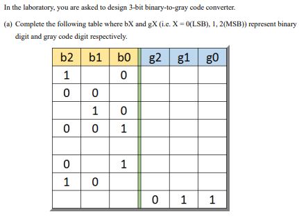 Solved In the laboratory, you are asked to design 3-bit | Chegg.com