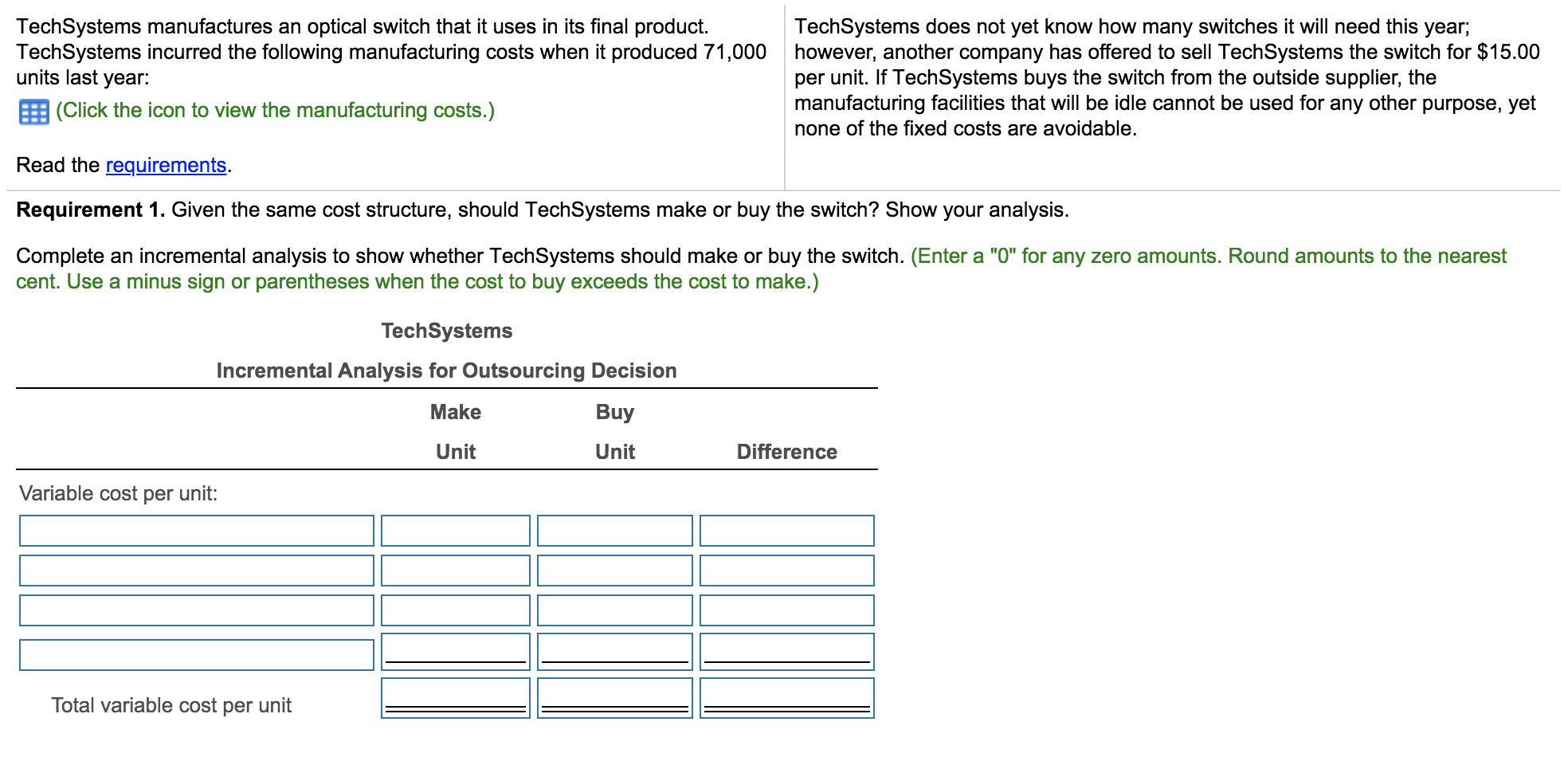 Solved Data Table Direct materials Direct labor Variable MOH | Chegg.com