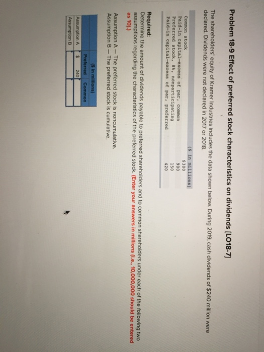 Solved Problem 18-9 Effect of preferred stock | Chegg.com