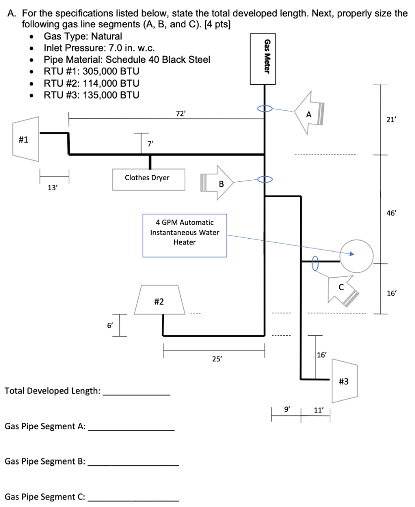 A. For the specifications listed below, state the | Chegg.com