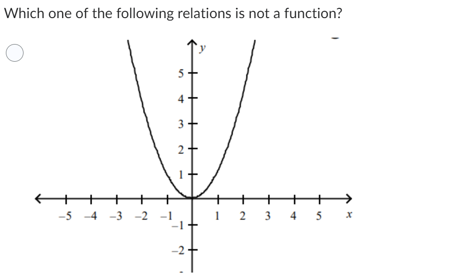 Solved None of the other answers Which one of the | Chegg.com