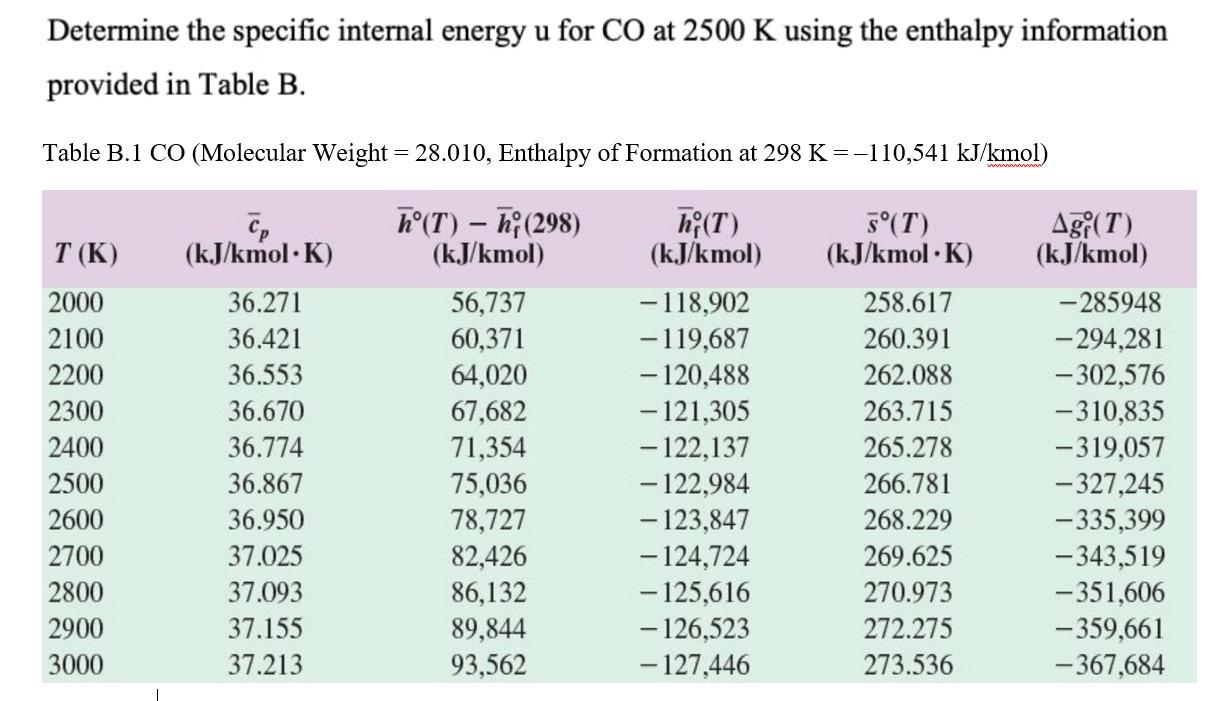 Solved Determine the specific internal energy u for CO at | Chegg.com