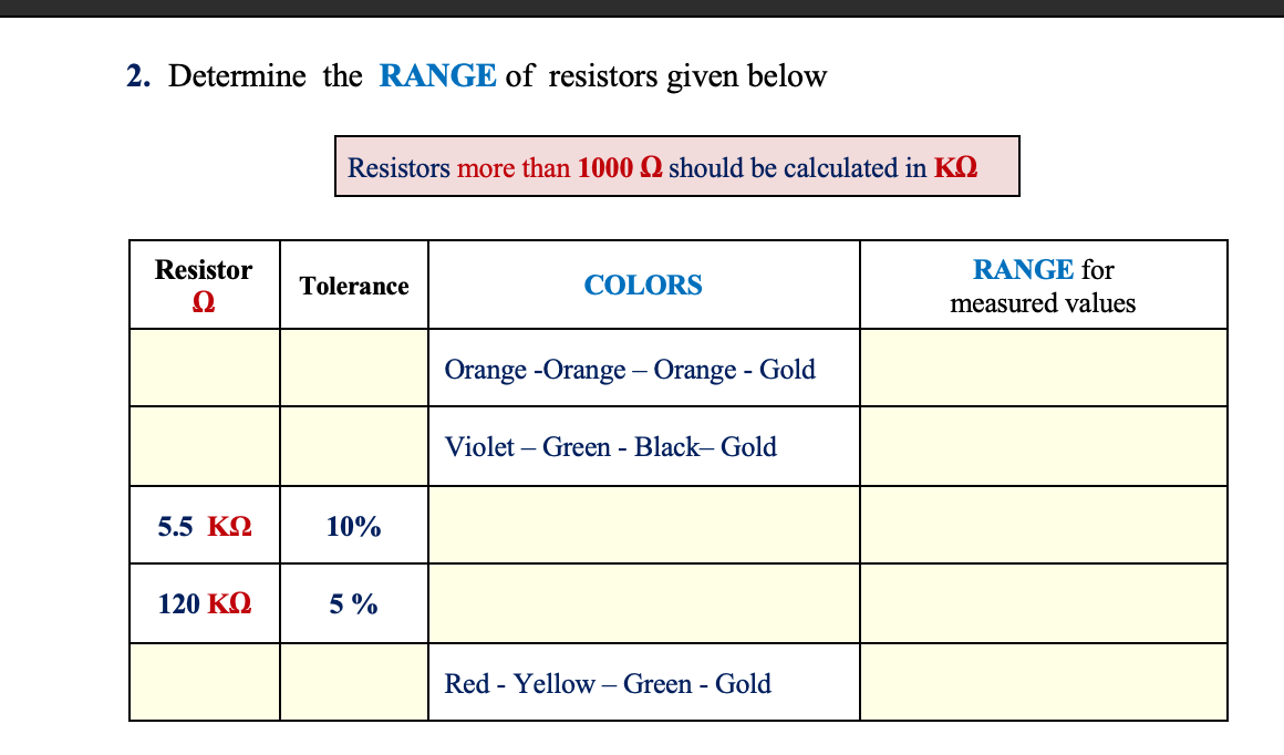 Solved 2. Determine the RANGE of resistors given below | Chegg.com
