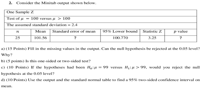 Solved 2. Consider the Minitab output shown below. One | Chegg.com