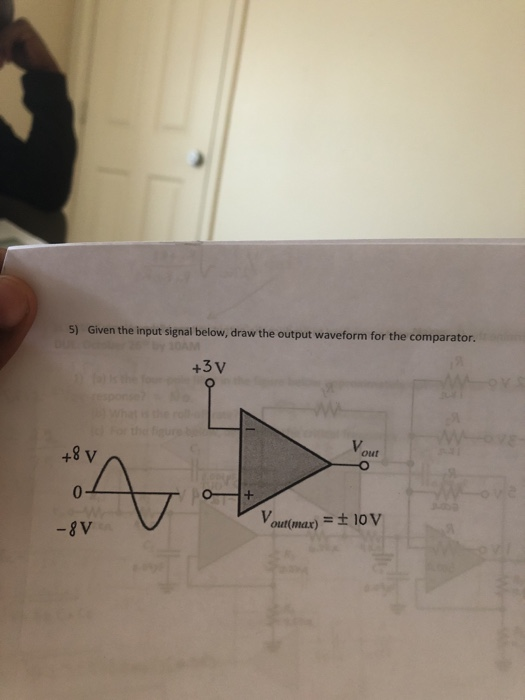 Solved 5) Given the input signal below, draw the output | Chegg.com