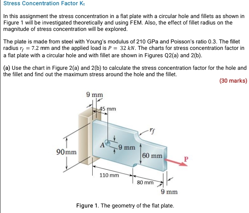 Solved Stress Concentration Factor Kt In this assignment the | Chegg.com