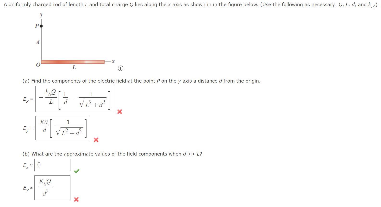 Solved A uniformly charged rod of length L and total charge | Chegg.com