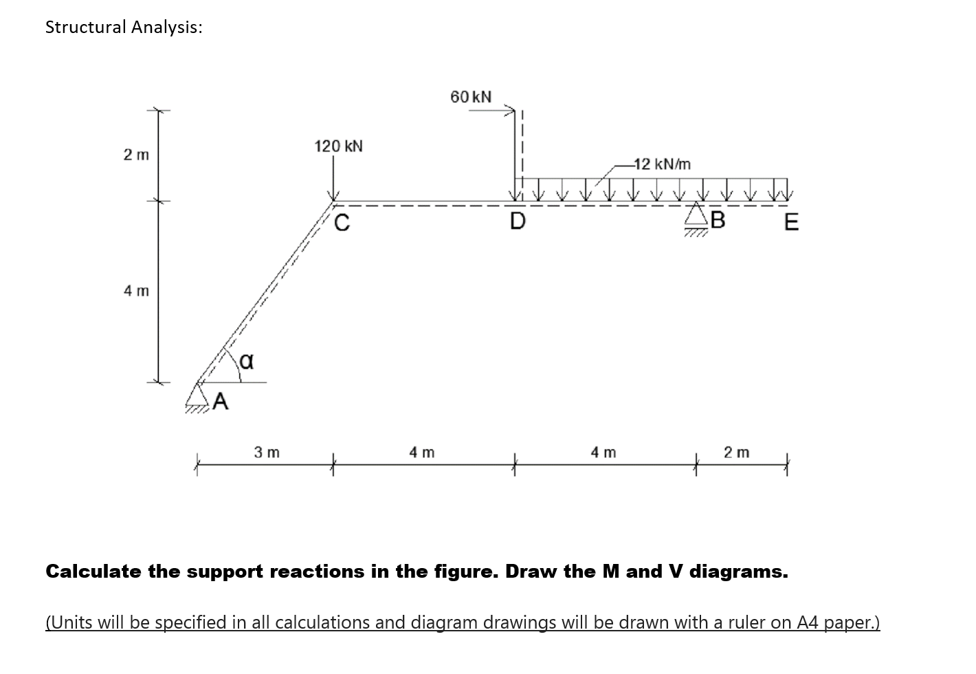 Solved Structural Analysis: 60 kN 120 kN 2 m -12 kN/m C D 4 | Chegg.com