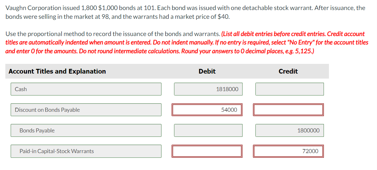 Solved Vaughn Corporation issued 1,800 $1,000 bonds at 101 . | Chegg.com