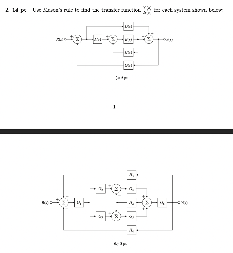 Solved Use Mason’s rule to find the transfer function | Chegg.com