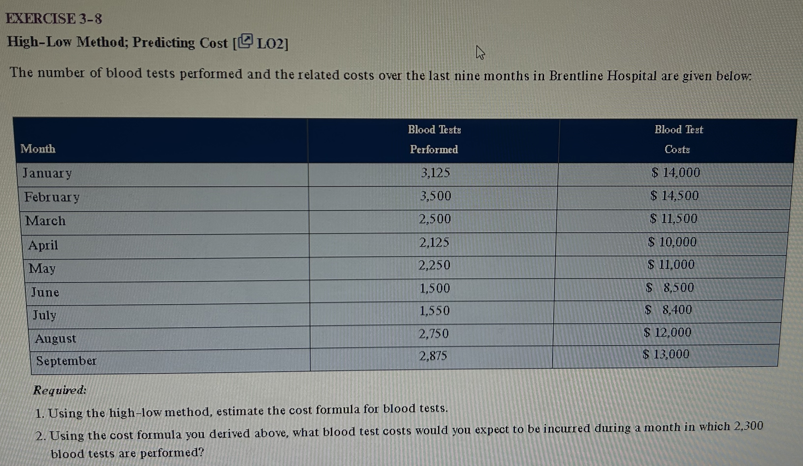 Solved EXERCISE 3-8High-Low Method; Predicting Cost [ | Chegg.com