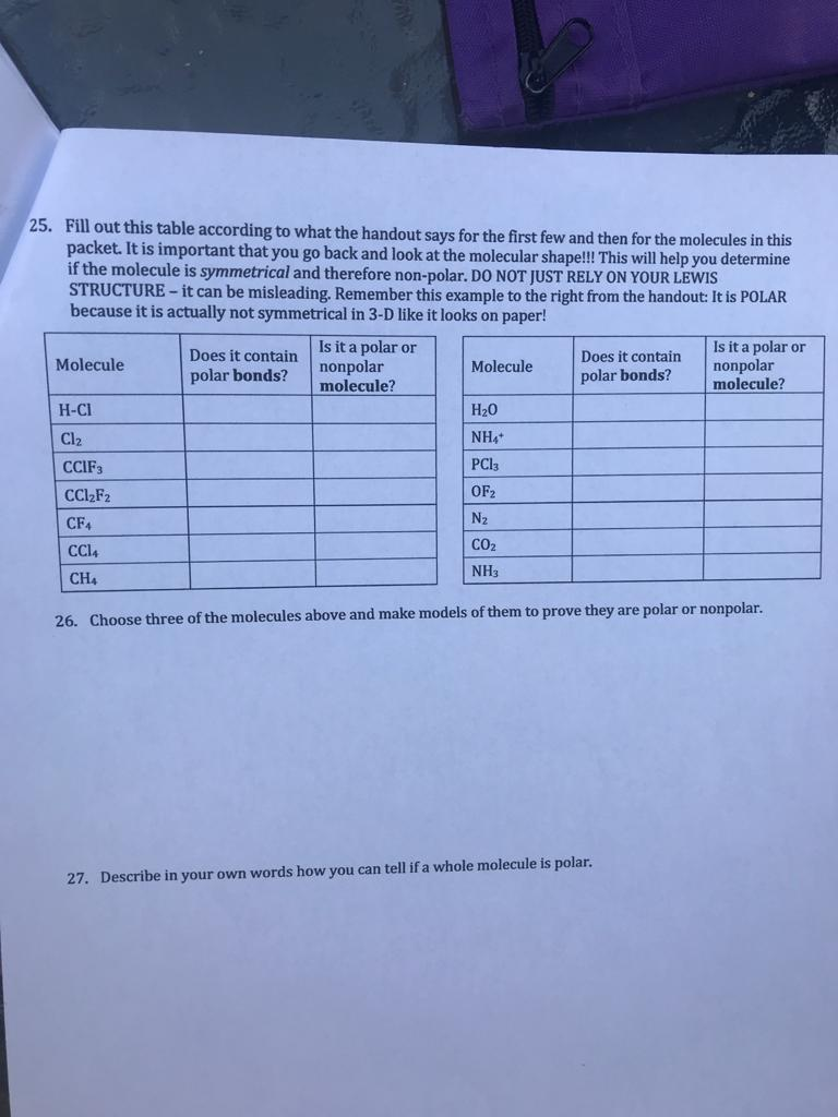 Solved Predicting Bonding You may have noticed a pattern in | Chegg.com