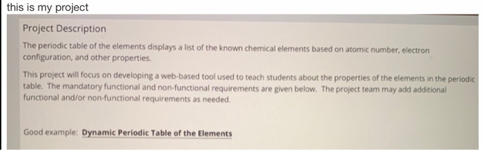 Solved This Is My Project Project Description The Periodic Chegg
