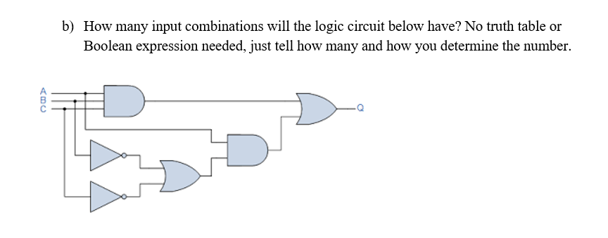 Solved b) How many input combinations will the logic circuit | Chegg.com