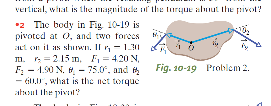 Solved vertical, what is the magnitude of the torque about | Chegg.com