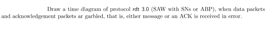 Solved Draw a time diagram of protocol rdt 3.0 (SAW with SNs | Chegg.com