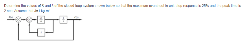 Solved Determine the values of K and k of the closed-loop | Chegg.com