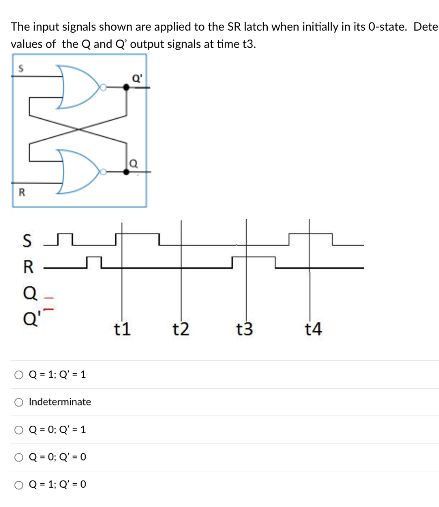 Solved The input signals shown are applied to the SR latch | Chegg.com