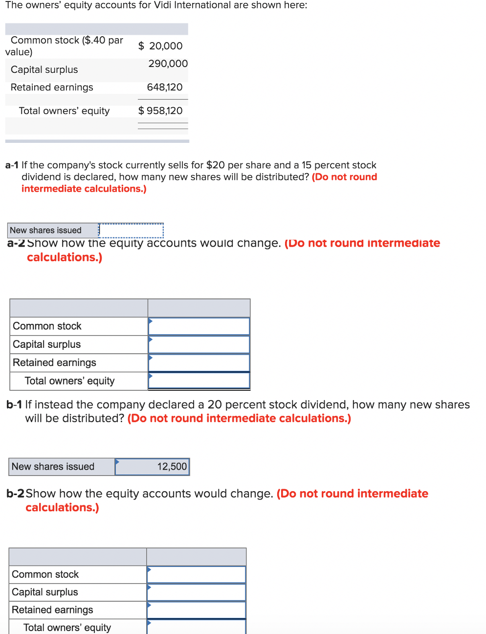 Solved The owners' equity accounts for Vidi International | Chegg.com