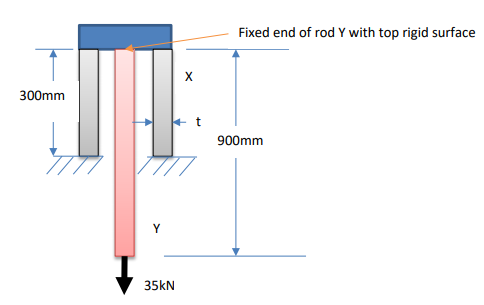 Solved A spindle (support assembly) is shown in figure 2. | Chegg.com