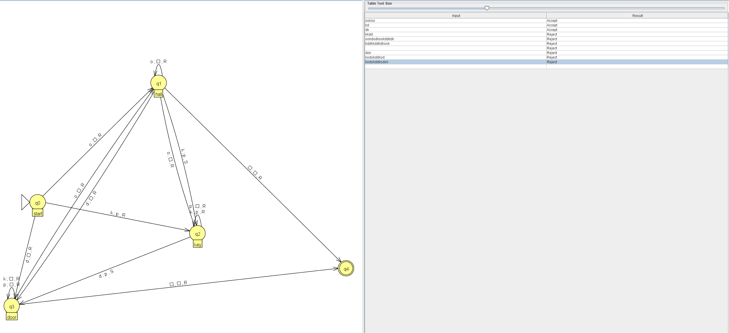 Solved I am having trouble creating a turning machine with | Chegg.com