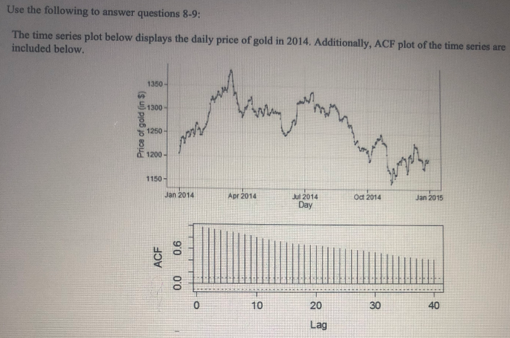 Solved Use the following to answer questions 8-9: The time | Chegg.com