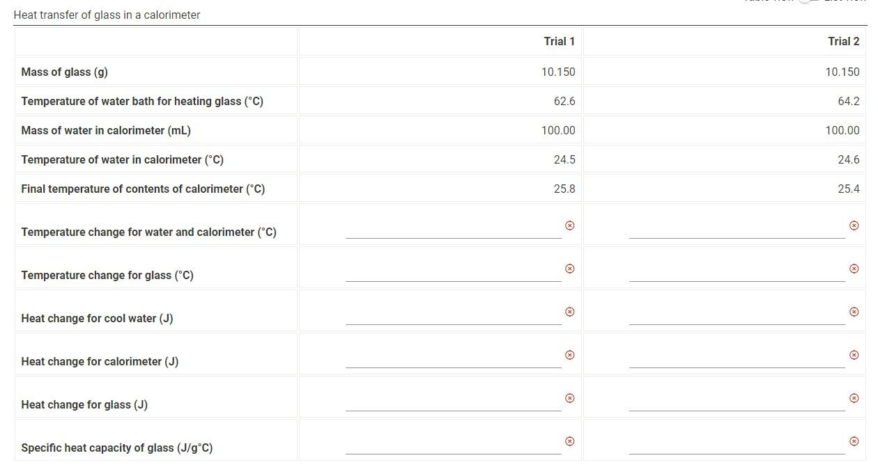 Heat transfer of glass in a calorimeter | Chegg.com