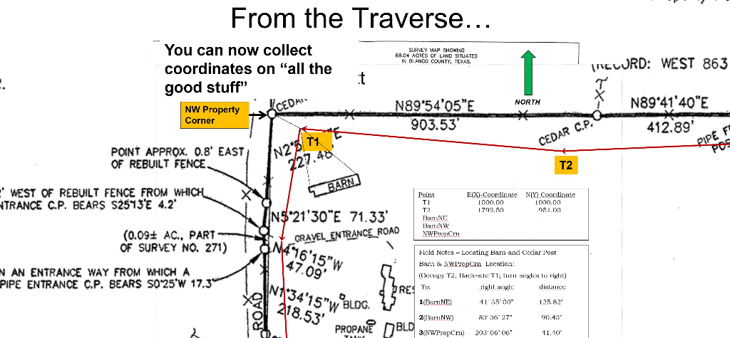 Find the coordinates of the NW and NE corners of the | Chegg.com