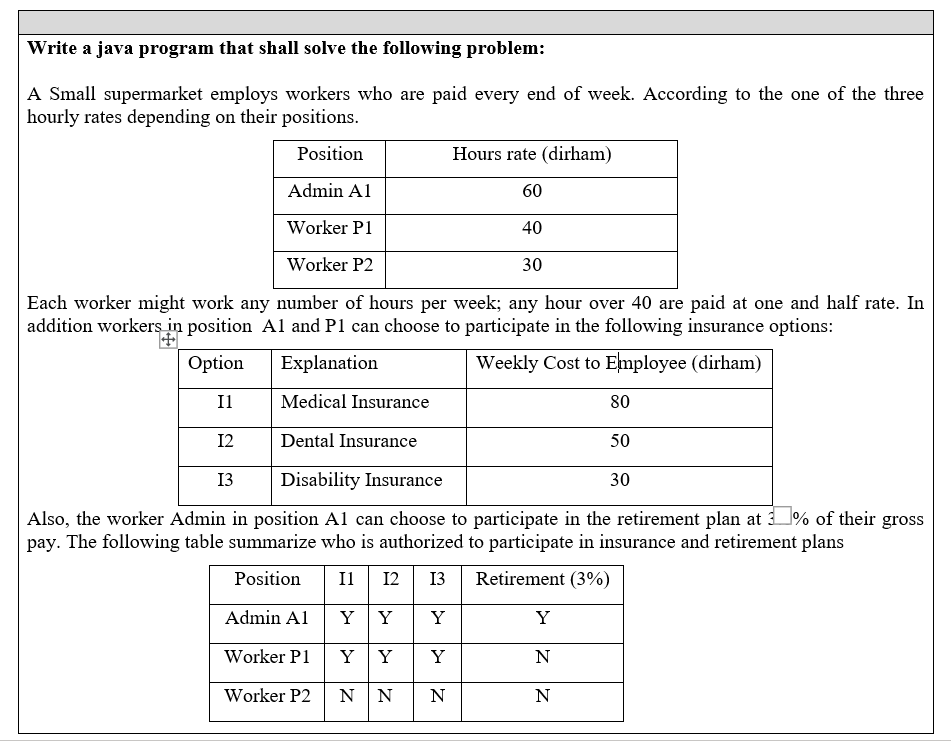 Solved Write a java program that shall solve the following | Chegg.com